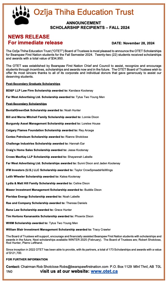 Scholarship Recipients (FALL 2024) - Ozîja Thiha Education Trust